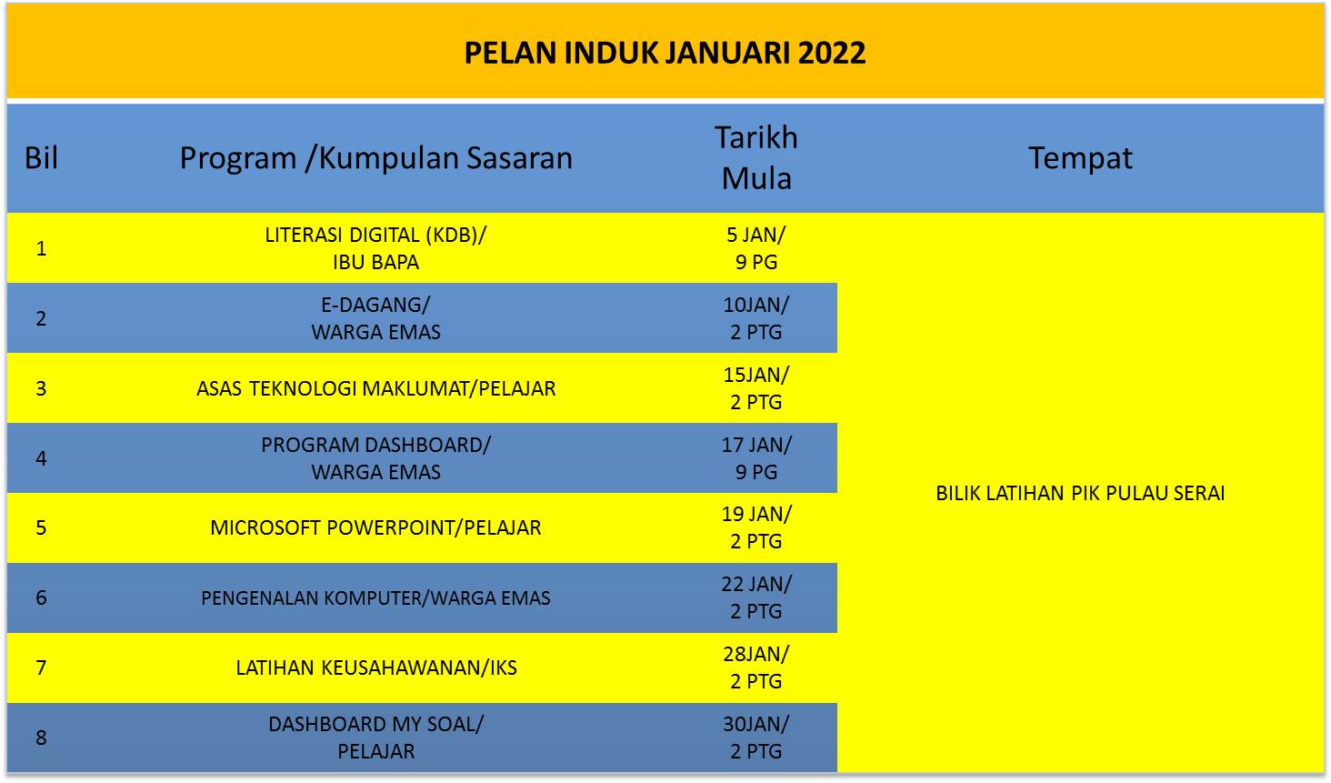 JADUAL AKTIVITI JANUARI 2022 – NADI Pulau Serai